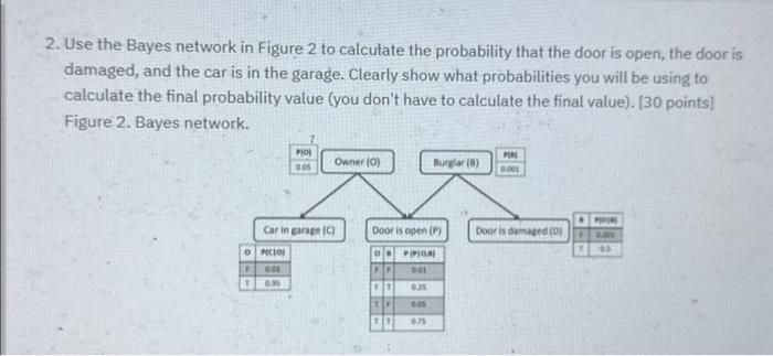 Solved 2. Use the Bayes network in Figure 2 to calculate the | Chegg.com