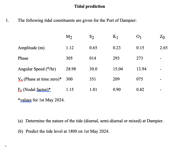 Solved Tidal predictionThe following tidal constituents are | Chegg.com