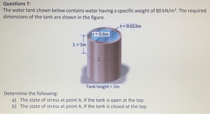 Solved Questions 7: The water tank shown below contains | Chegg.com