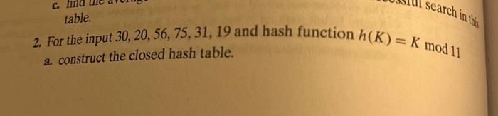 Solved 2. For the input 30,20,56,75,31,19 and hash function | Chegg.com