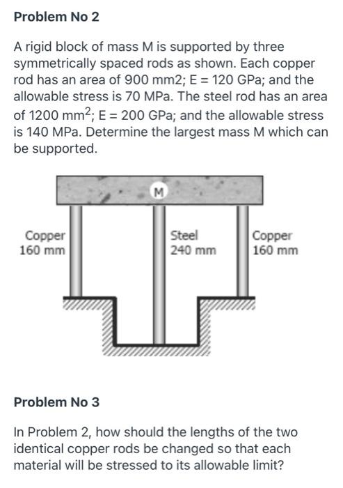 Solved Problem No 2 A rigid block of mass M is supported by | Chegg.com