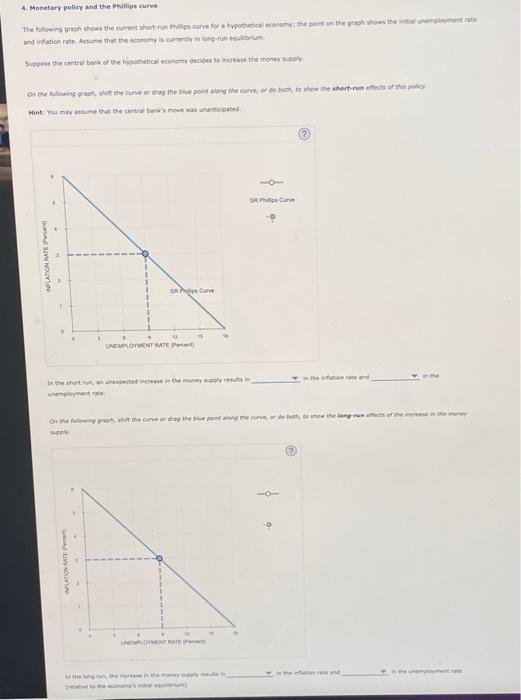Solved 4. Monetary policy and the Phillips curve The | Chegg.com