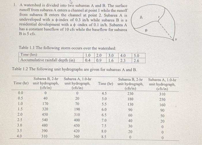 Solved 1. A watershed is divided into two subareas A and B. | Chegg.com