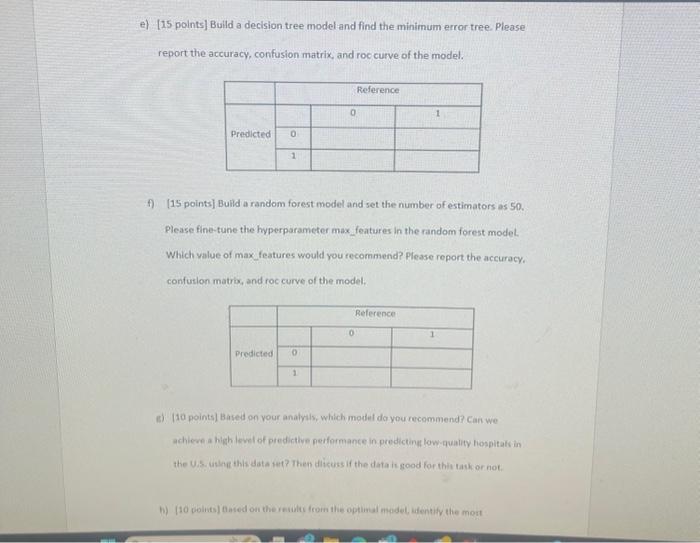 Solved Your Task: Our objective is to construct classifiers | Chegg.com