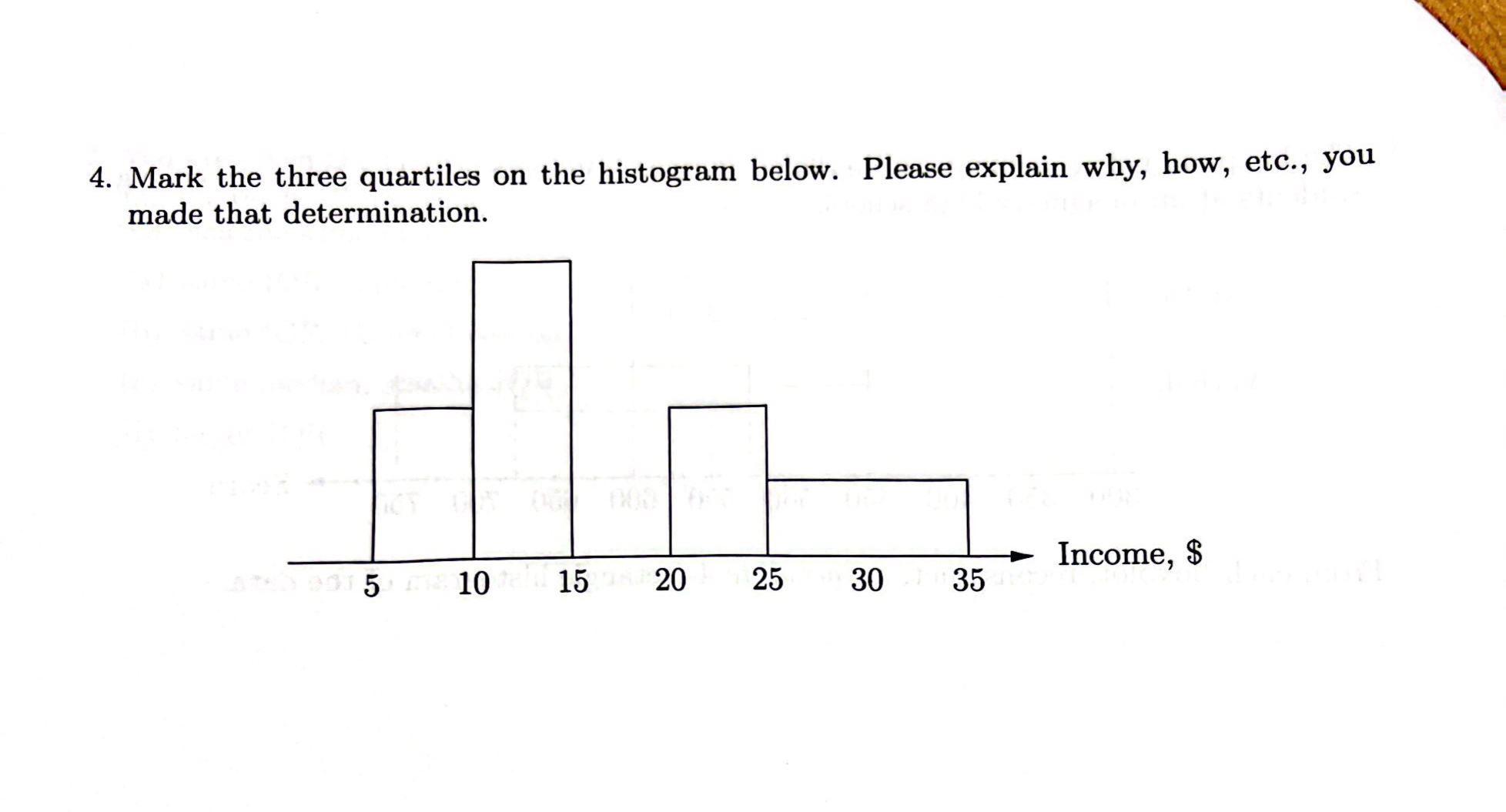 Solved Mark the three quartiles on the histogram below. | Chegg.com