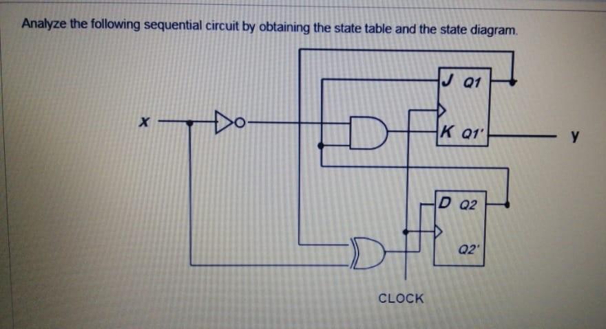 Solved Analyze the following sequential circuit by obtaining | Chegg.com