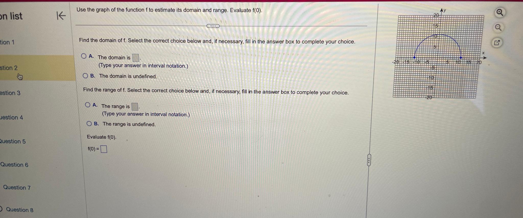 Solved Use the graph of the function f ﻿to estimate its | Chegg.com