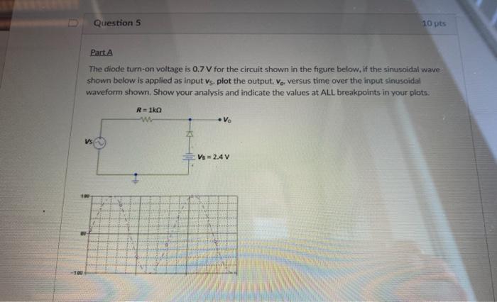 Solved Question 5 10 pts Part A The diode turn-on voltage is | Chegg.com