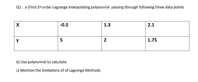 Solved Q1: a)Find 2nd order Lagrange interpolating | Chegg.com