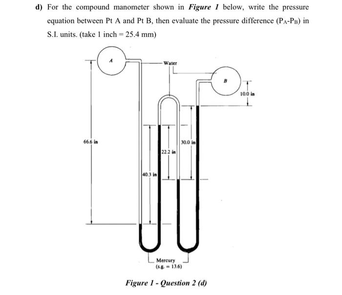 Solved d) For the compound manometer shown in Figure 1 | Chegg.com