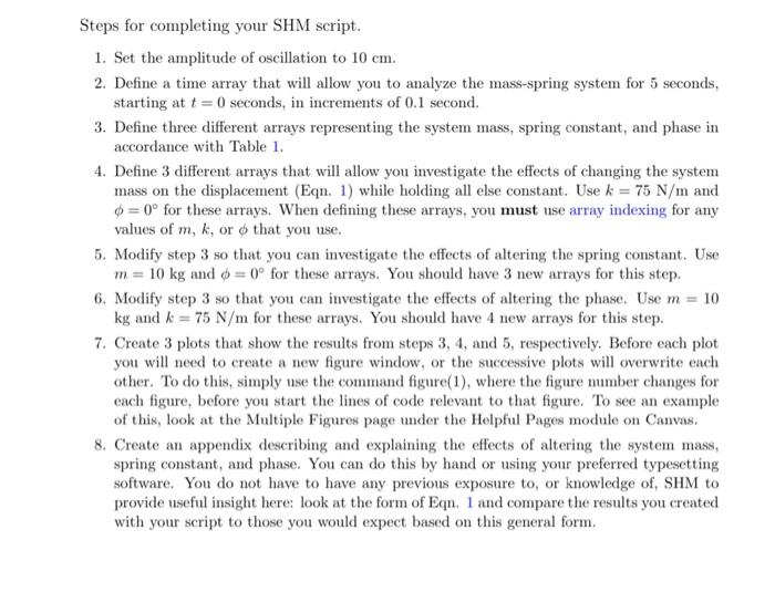 Solved 1. (30 points) Simple Harmonic Motion Mass-spring | Chegg.com