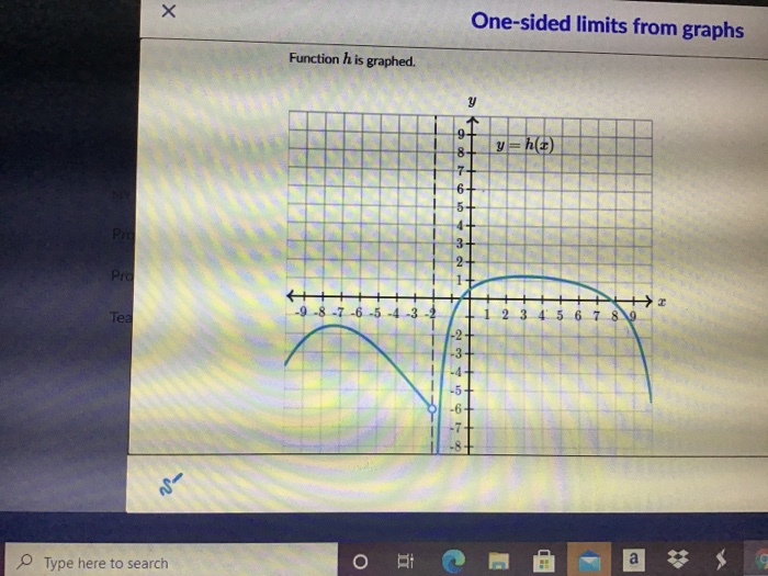 Solved х One-sided limits from graphs Function h is graphed | Chegg.com