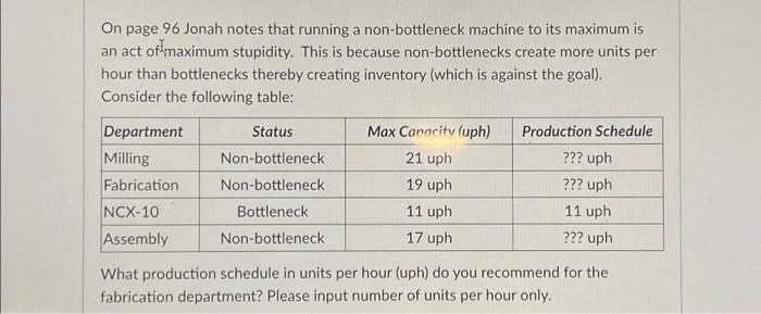 Solved On page 96 Jonah notes that running a non-bottleneck | Chegg.com