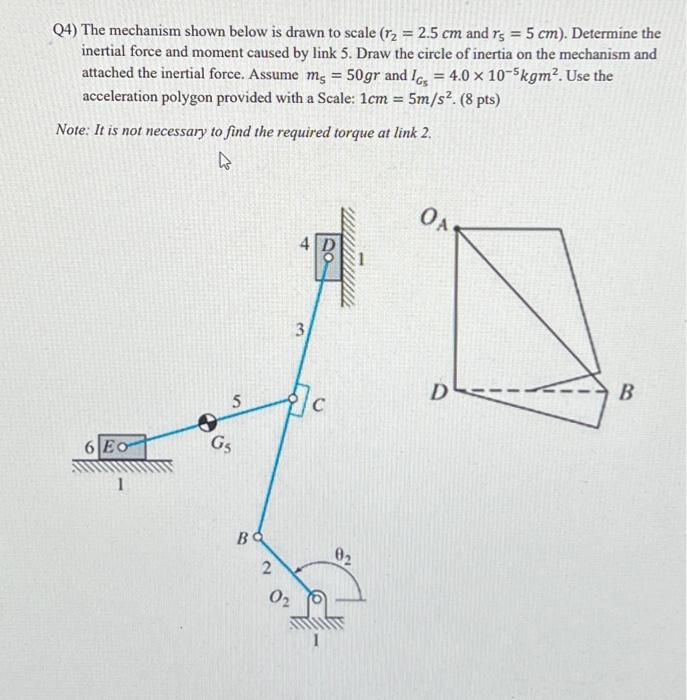 Solved Q4) The mechanism shown below is drawn to scale | Chegg.com