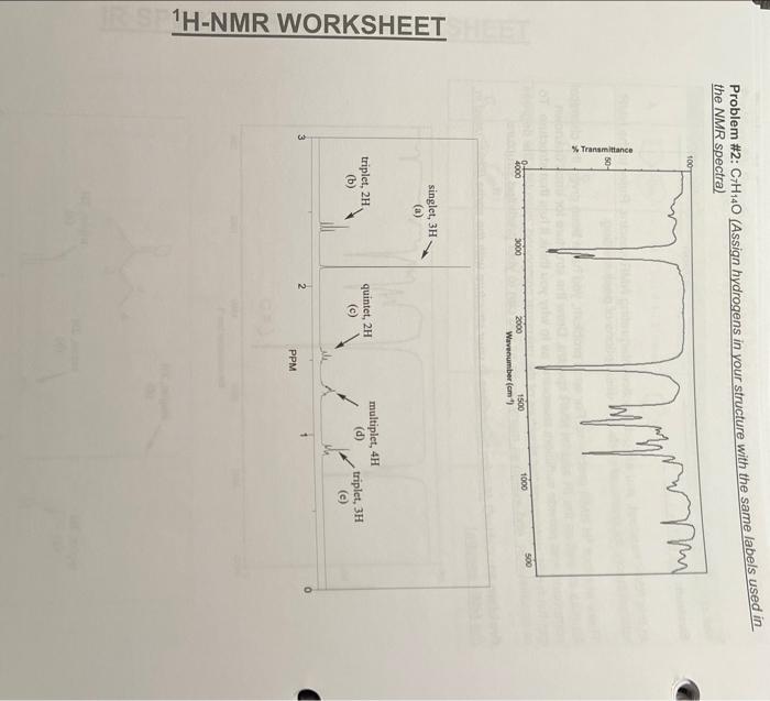 Solved There are four 1H NMR problems. For each problem, you | Chegg.com