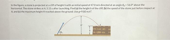 Solved In the figure, a stone is projected at a cliff of | Chegg.com