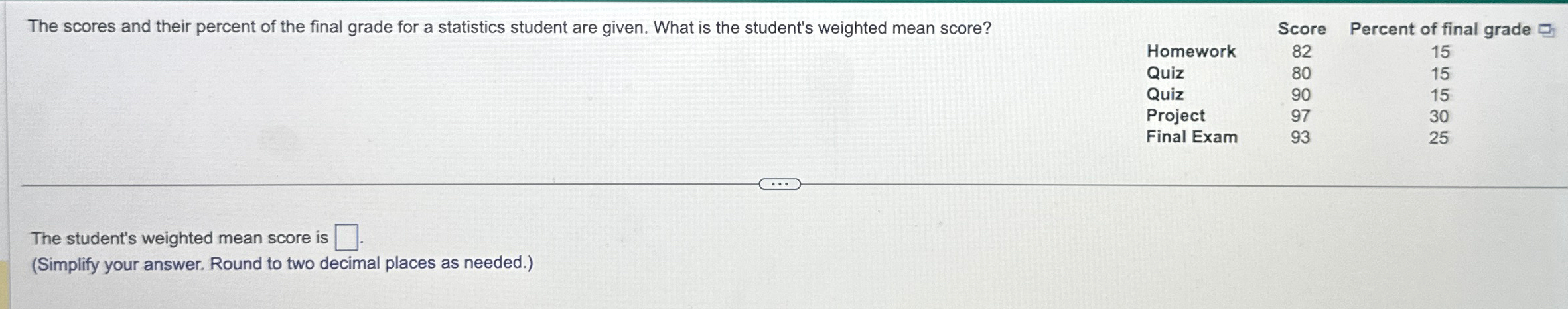 Solved The scores and their percent of the final grade for a | Chegg.com