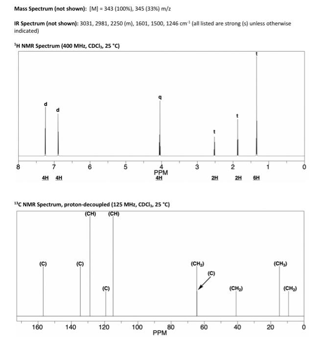 Mass Spectrum (not shown): [M]=343 (100\%), | Chegg.com