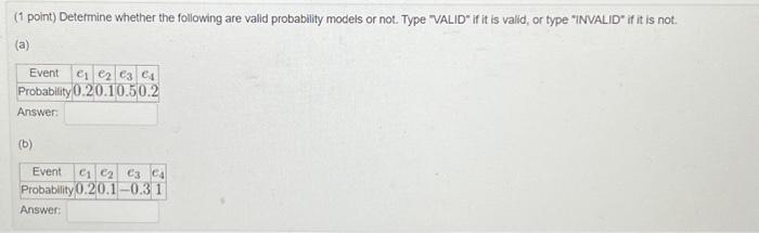 Solved (1 point) Determine whether the following are valid | Chegg.com