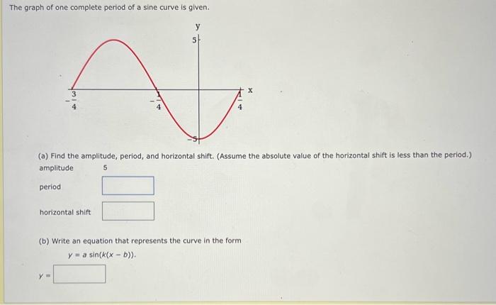Solved The graph of one complete period of a sine curve is | Chegg.com