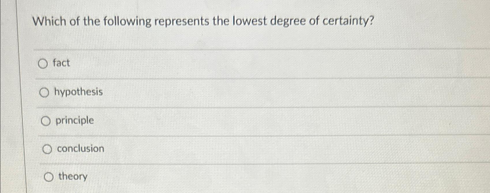 Solved Which of the following represents the lowest degree | Chegg.com