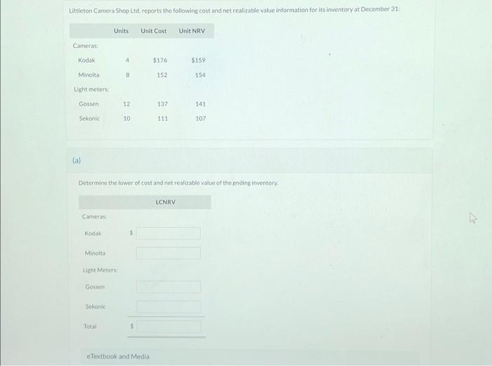 Solved Littleton Camera Shop Ltd, reports the following cost | Chegg.com