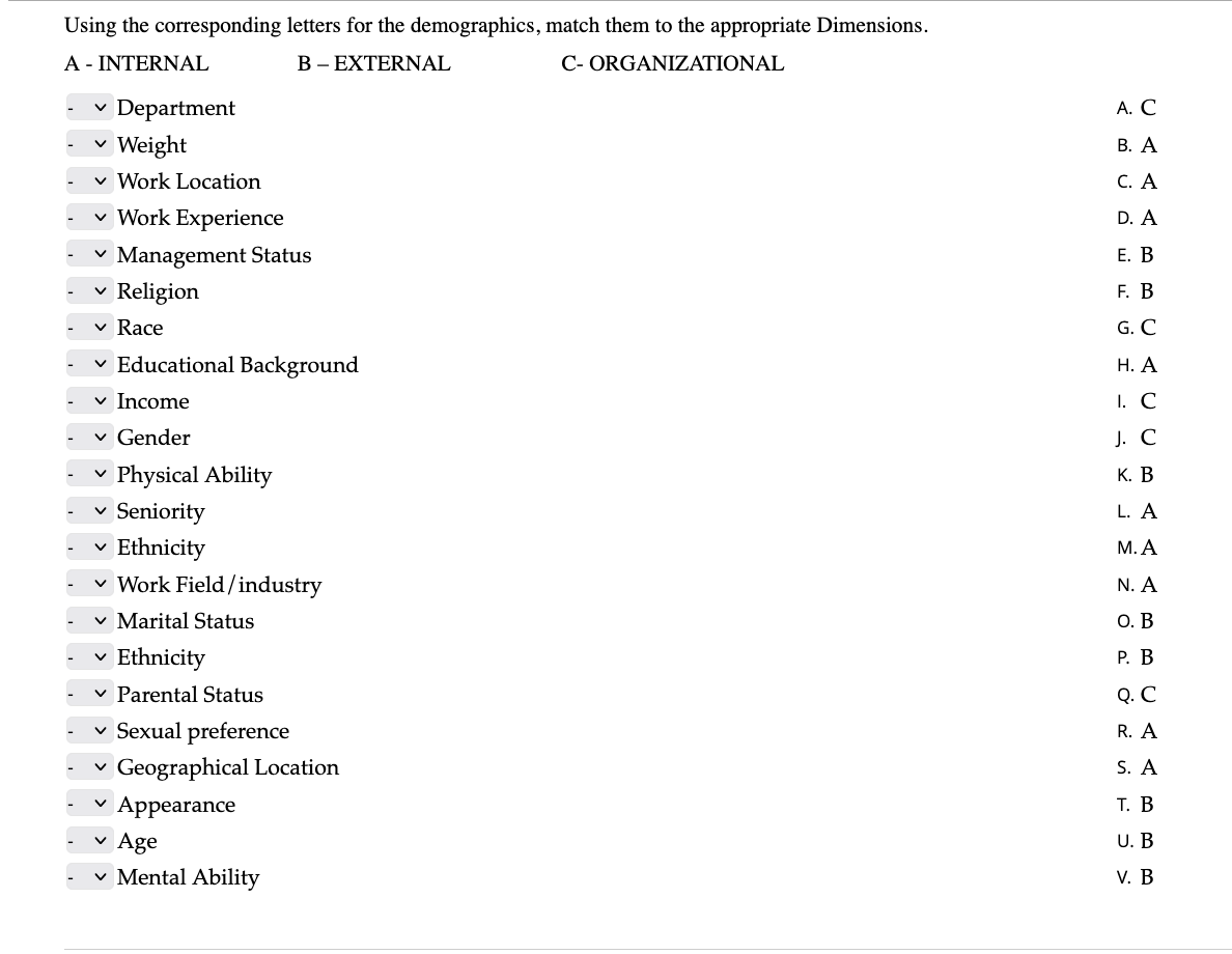 Solved Discussing Diversity, Equity and Inclusion:In at | Chegg.com