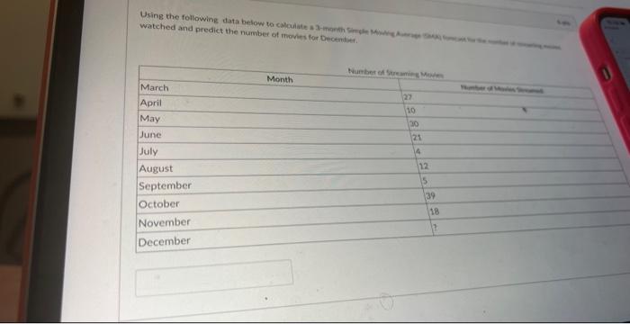 Difference (MAPD). Using the following datis below | Chegg.com