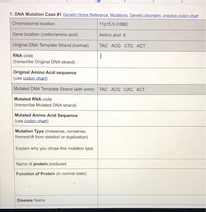 Solved 1. DNA Mutation Case #1 Genetic Home Reference, | Chegg.com