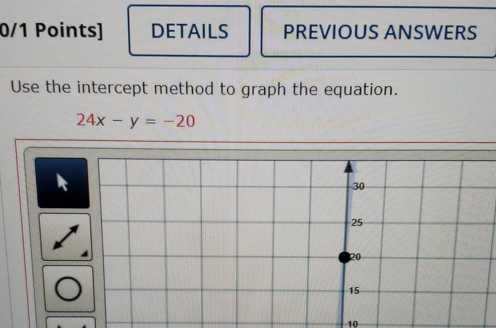 Solved Use the intercept method to graph the equation. | Chegg.com