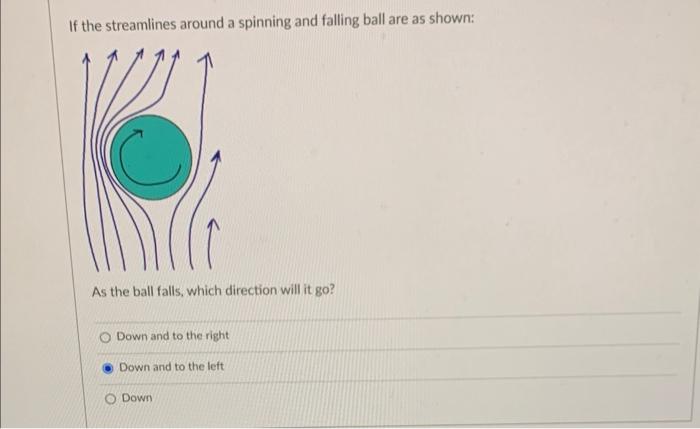 Solved If the streamlines around a spinning and falling ball | Chegg.com