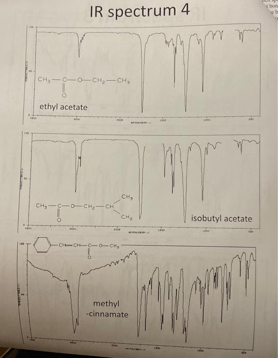 Solved IR spectrum 1 Pentane Cyclohexane . Isooctane CH, | Chegg.com