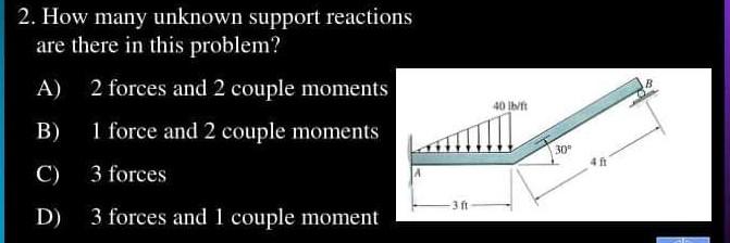 Solved 2. How many unknown support reactions are there in | Chegg.com