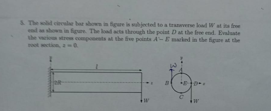 Solved The solid circular bar shown in figure is subjected | Chegg.com