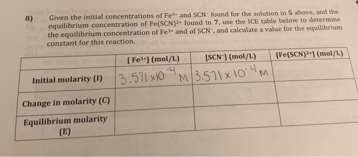 8) Given the initial concentrations of Fe3+ and SCN- | Chegg.com