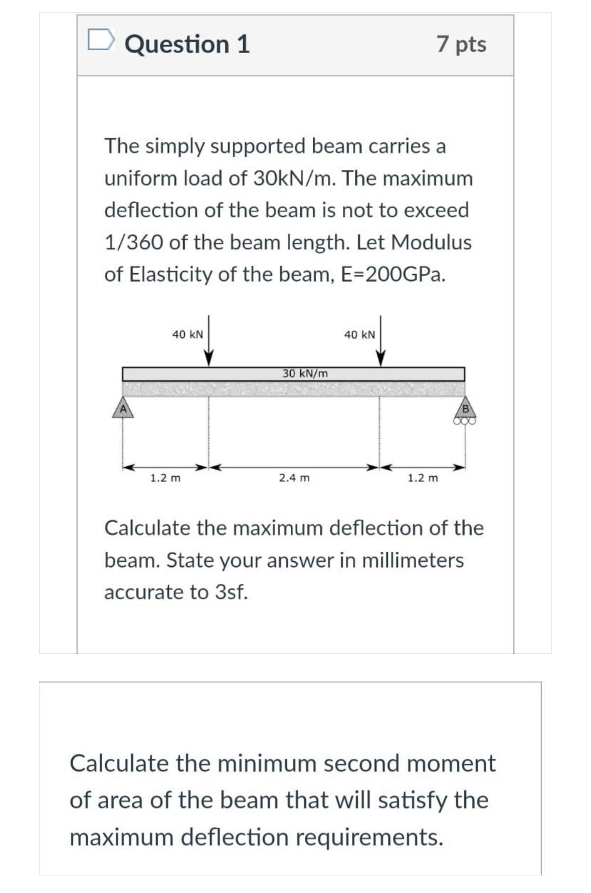 Solved Question 17 ﻿ptsThe simply supported beam carries | Chegg.com