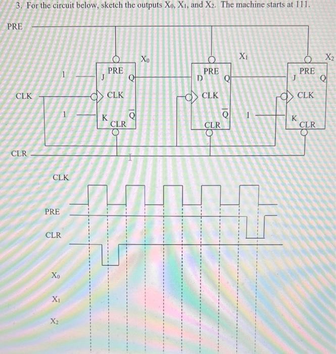 Solved 3. For the circuit below, sketch the outputs X0,X1, | Chegg.com