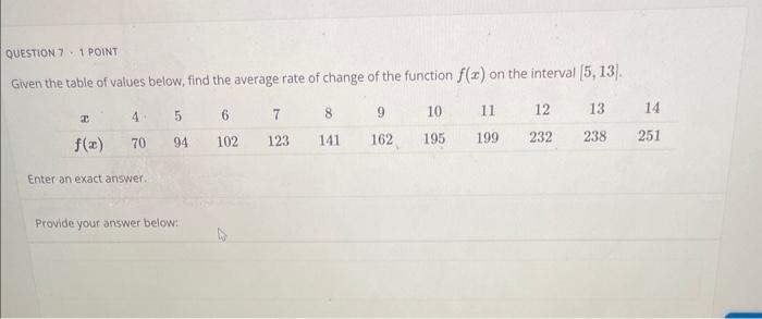 Solved Given the table of values below, find the average | Chegg.com