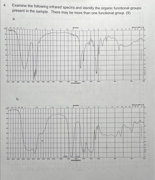 Solved 4. Examine the following infrared spectra and | Chegg.com