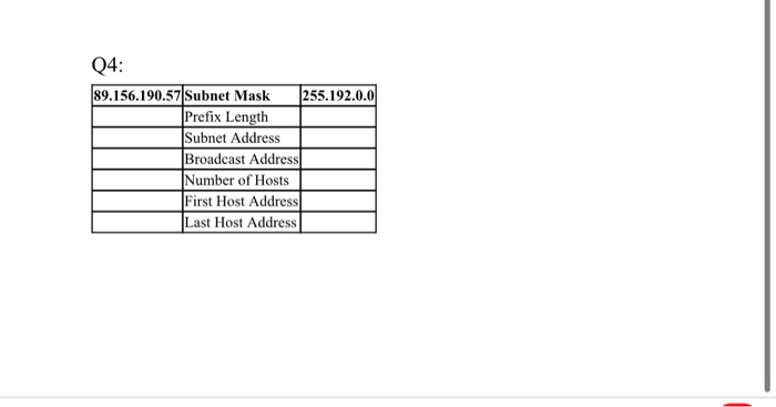 Solved IPv4 Subnetting (50 points) For the following | Chegg.com