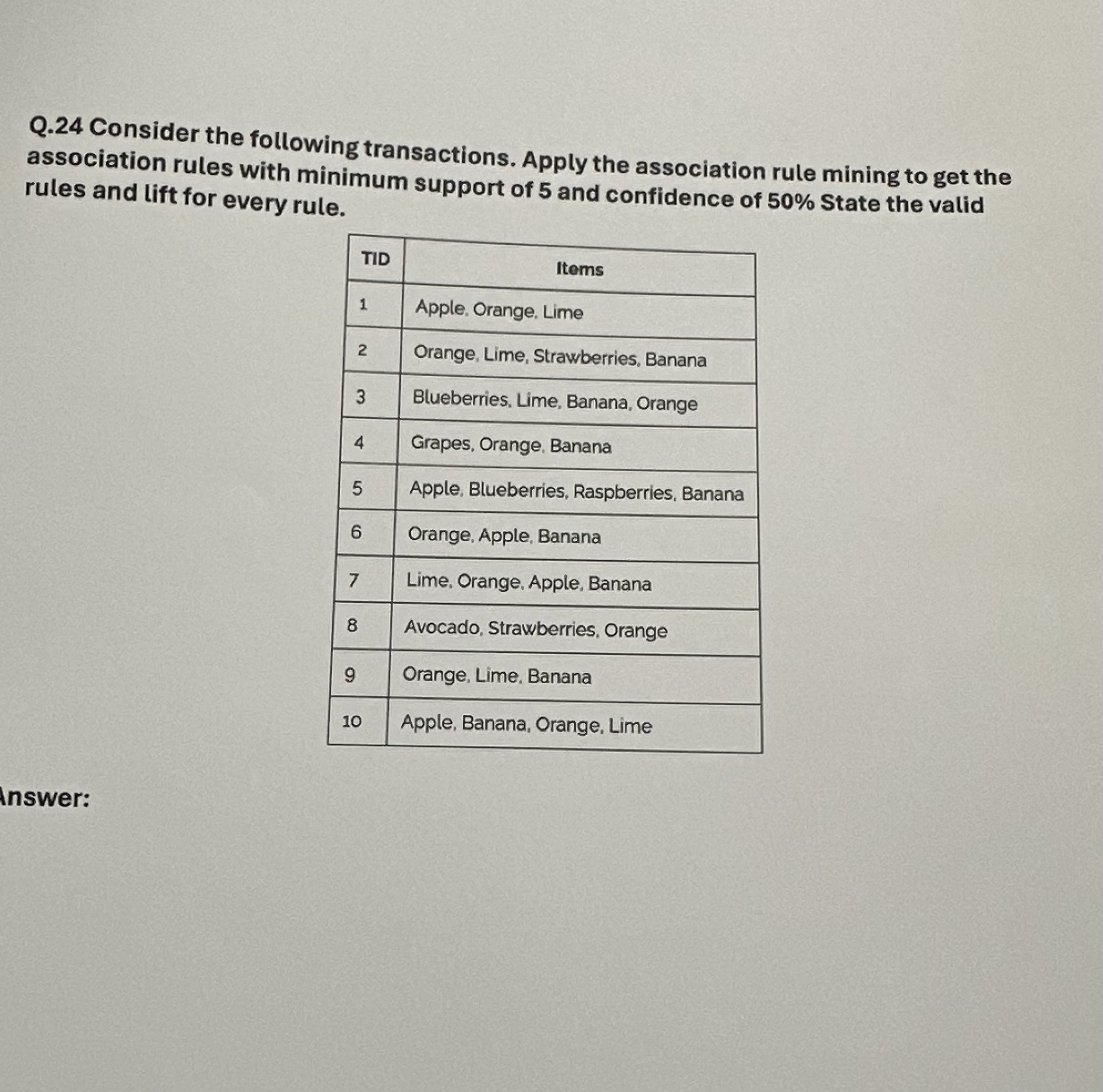 Solved Q. 24 ﻿Consider the following transactions. Apply the | Chegg.com