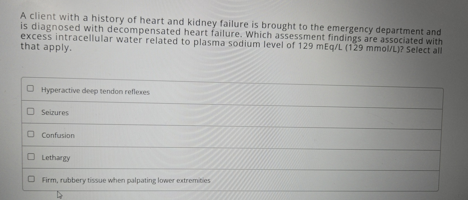 Solved A client with a history of heart and kidney failure | Chegg.com