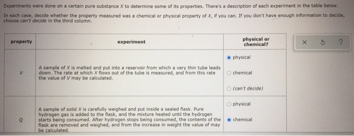 Solved Experiments were done on a certain pure substance X | Chegg.com