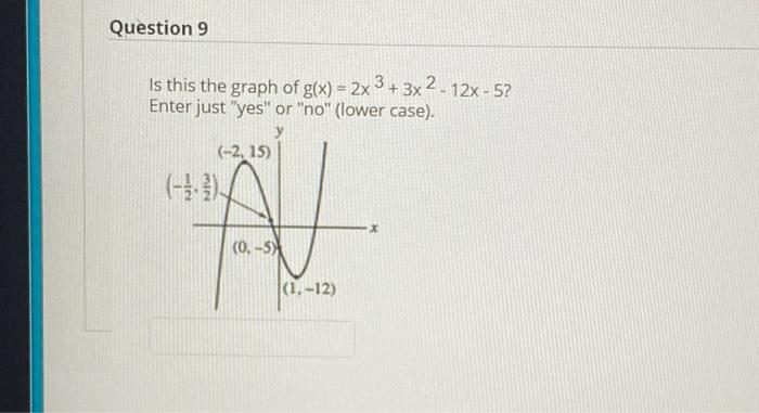 Solved Questions Use the Concavity Theorem to determine | Chegg.com