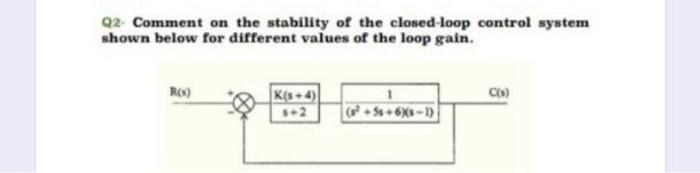 Solved Q2- Comment on the stability of the closed-loop | Chegg.com