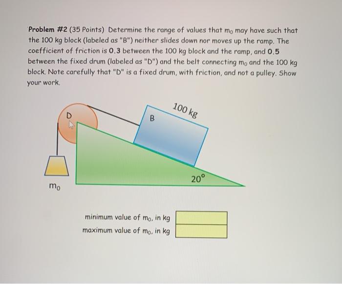 Solved Problem #2 (35 Points) Determine the range of values | Chegg.com