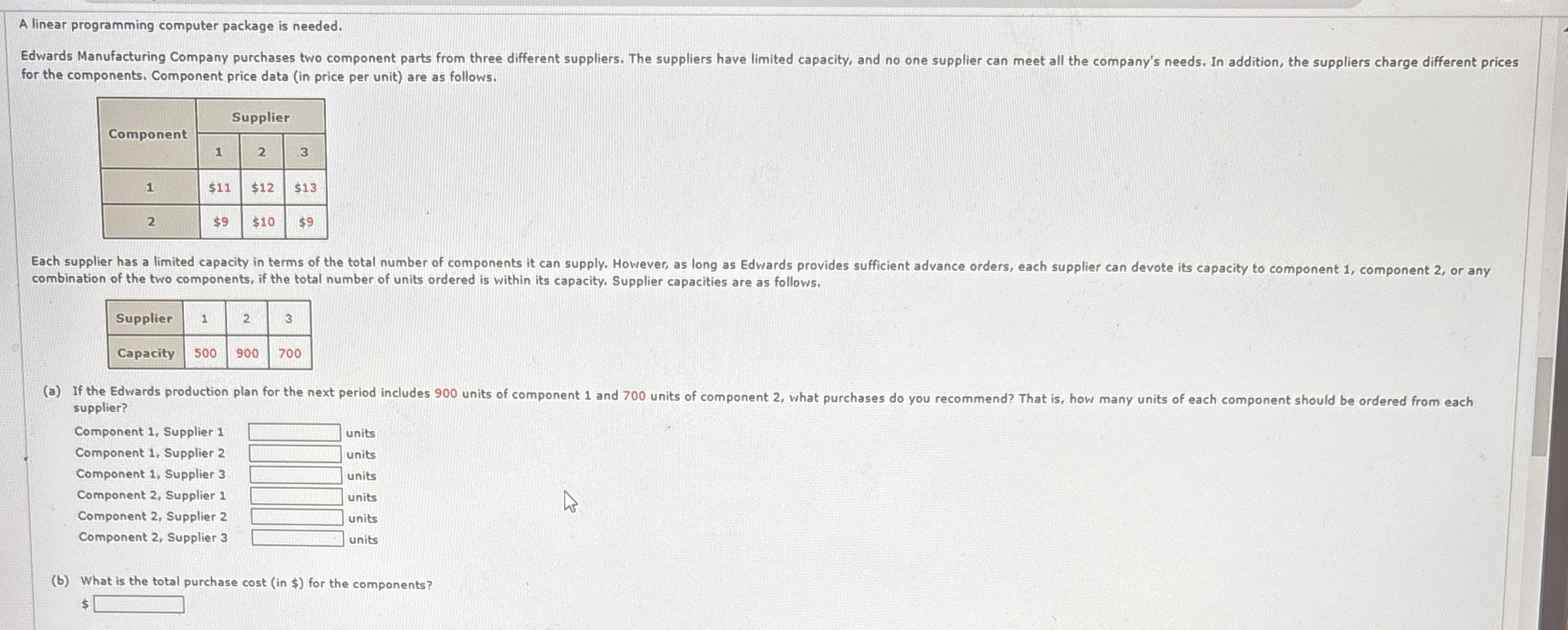 A linear programming computer package is needed. for | Chegg.com