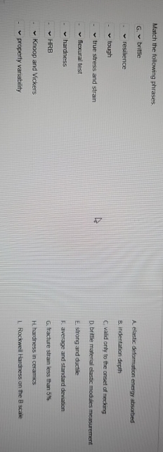 Solved Match the following phrases. ﻿brittle ﻿resilience | Chegg.com