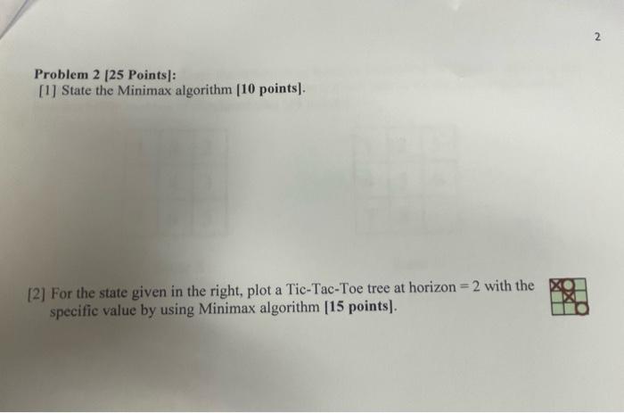 Solved Problem 2 [25 Points]: [1] State the Minimax | Chegg.com