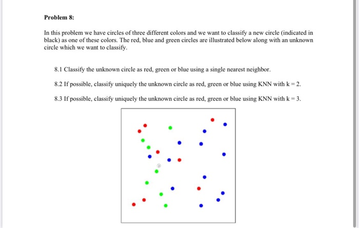 Solved Problem 8: In this problem we have circles of three | Chegg.com